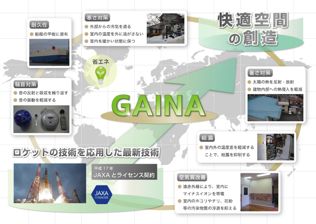 GAINA | 遮熱・断熱塗料 | 外壁塗装なら川口市のニッカンへ｜創業1985年